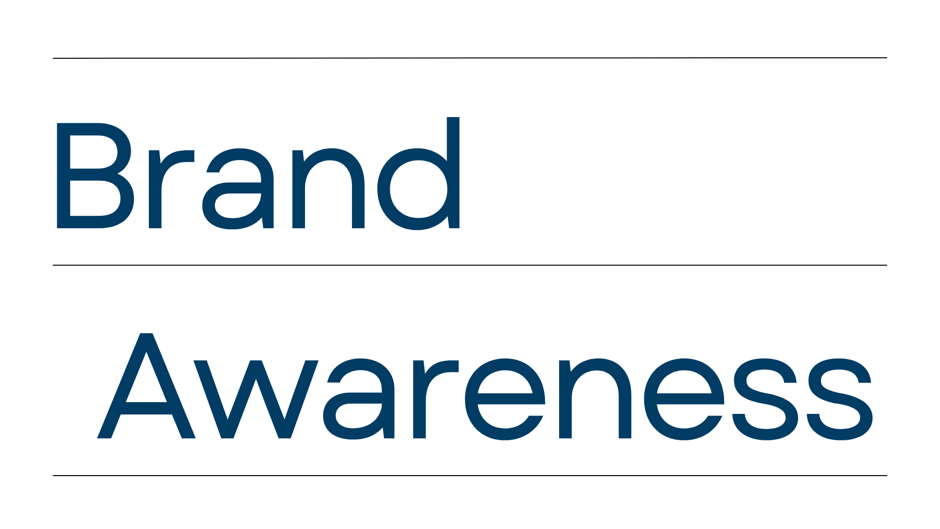 Tăng cường Nhận diện Thương hiệu và Brand Awareness